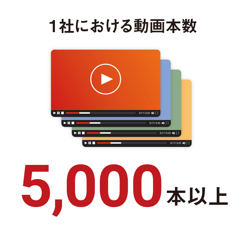 採用 | 株式会社4COLORS